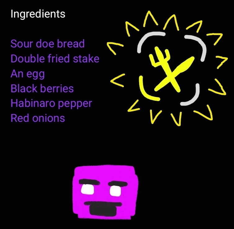 Discuss Everything About Five Nights at Freddy's Wiki | Fandom