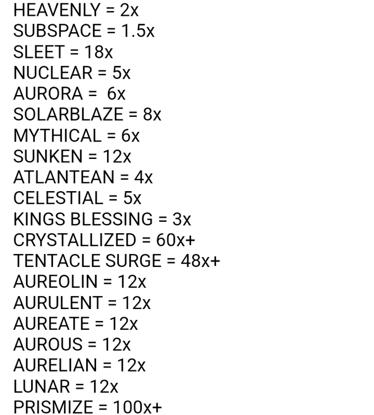 Lovestorm eel mutation values go crazy😭 | Fandom