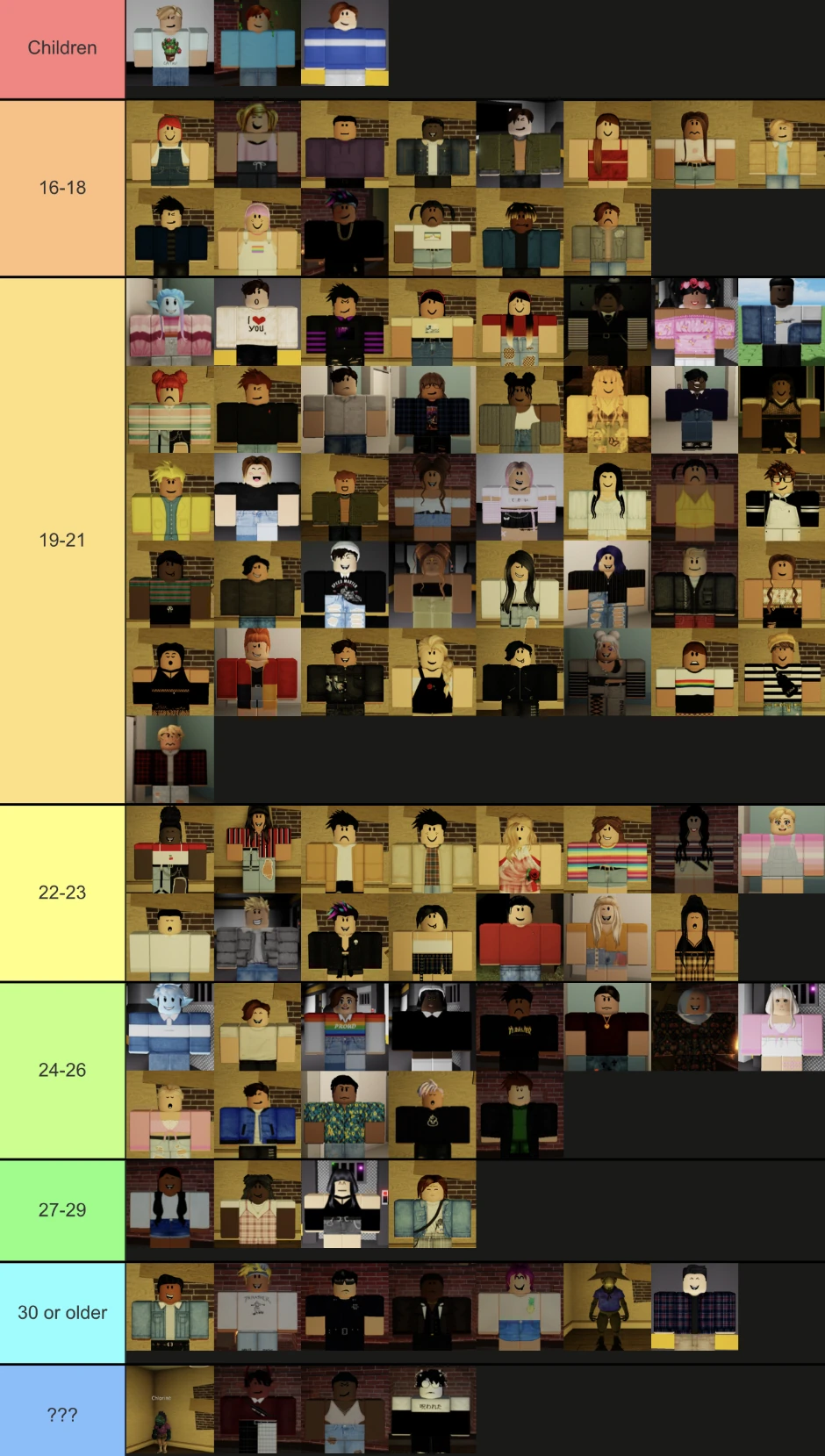 Age headcanons | Fandom