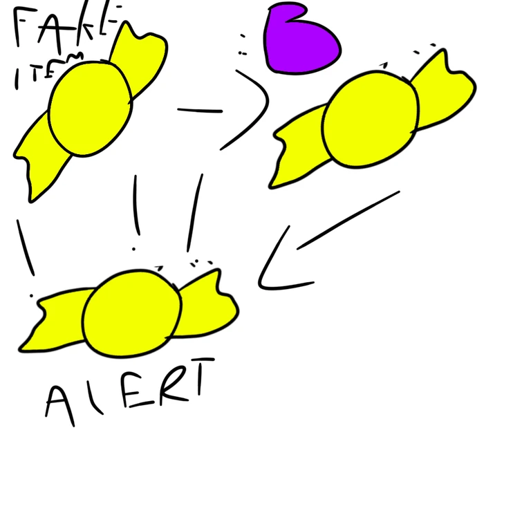 Twisted Sprout contept | Fandom