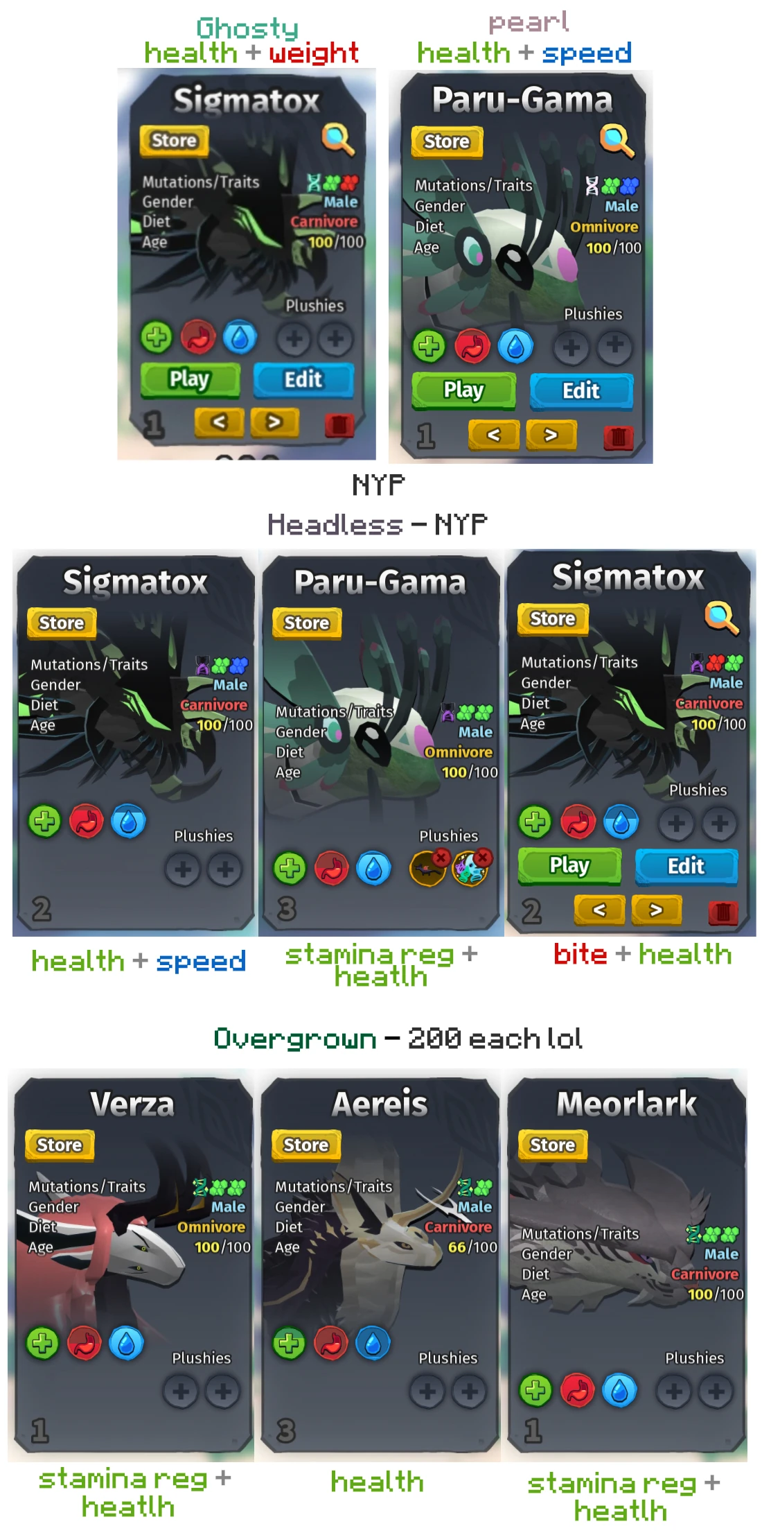 Selling muts | Fandom