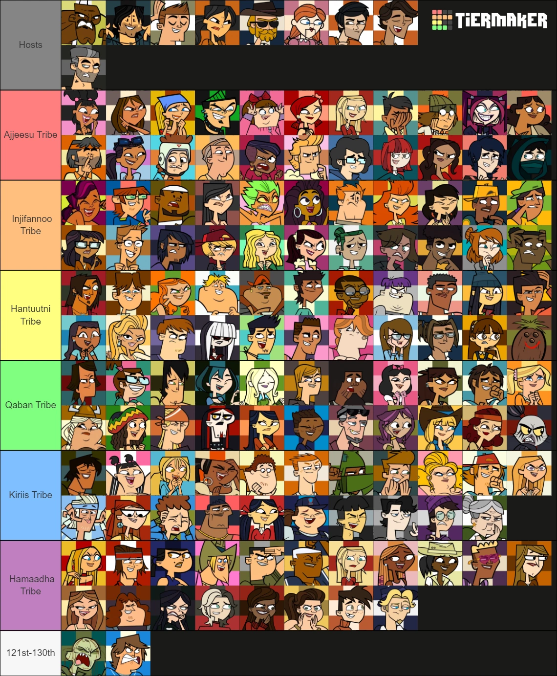 Camp Drama Ultimate (130 VV) Episode 2 | Fandom