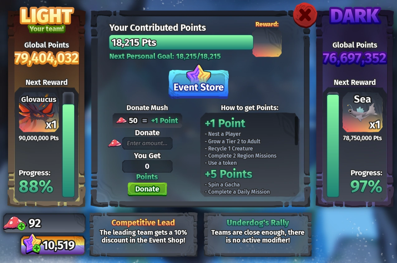 team points | Fandom