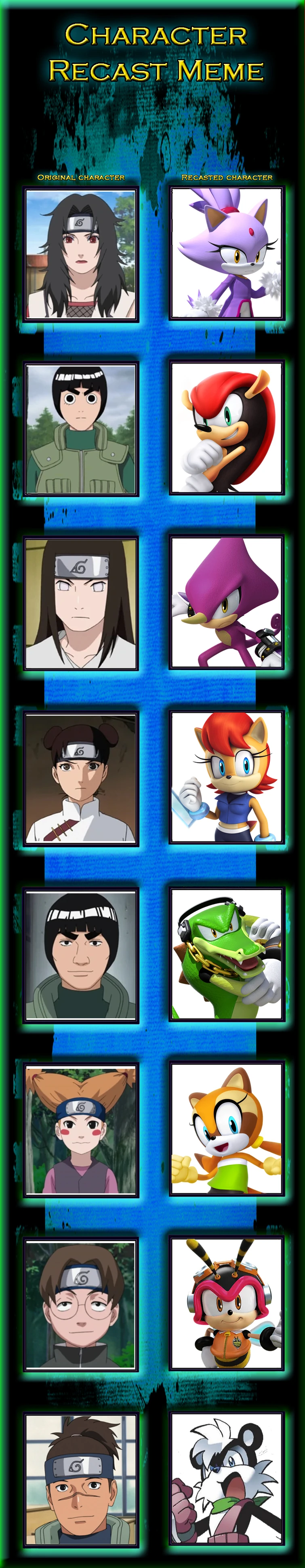 Discuss Everything About Sonic News Network | Fandom