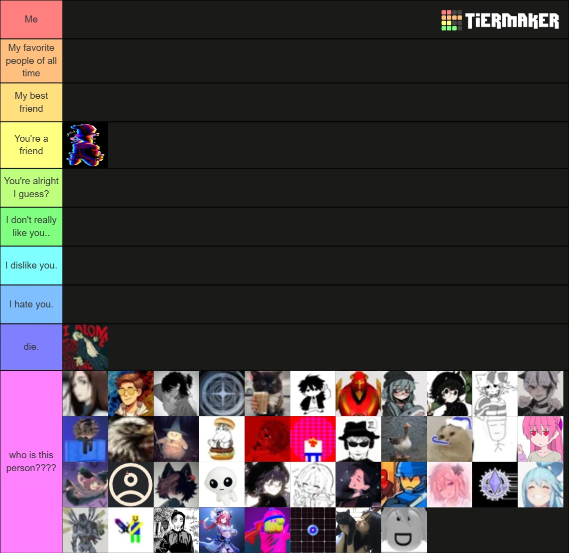 tierlist | Fandom