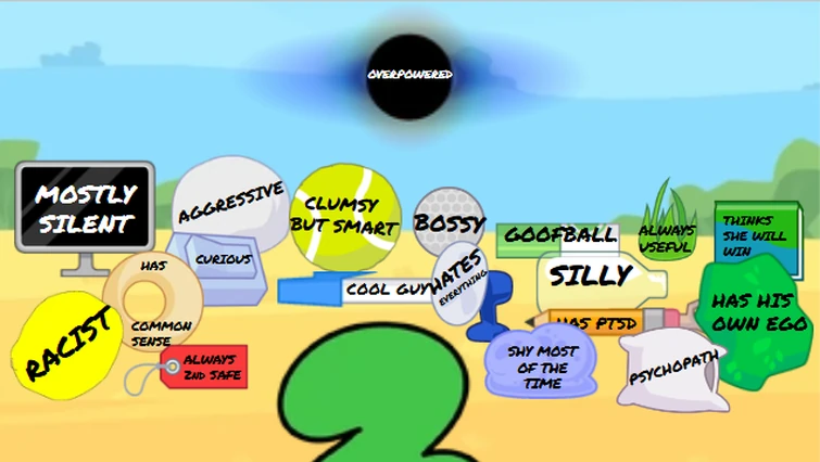 Discuss Everything About Inanimate Insanity Wiki | Fandom