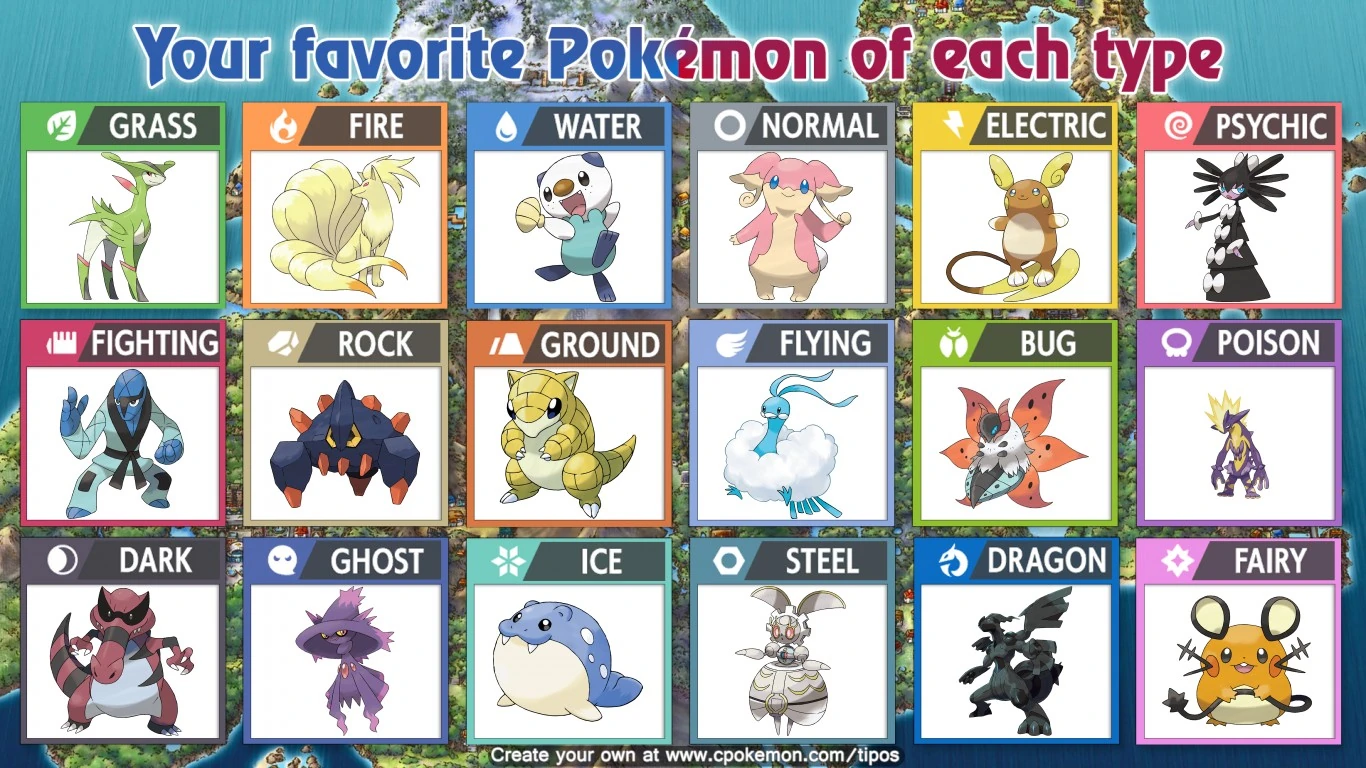 My Personal favorite of every-type(A lot of gen 5 mons and a lot of ...