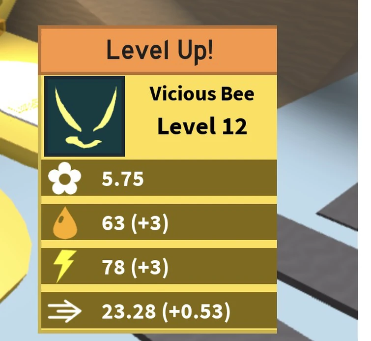 My vicious bee is now lvl 12 | Fandom