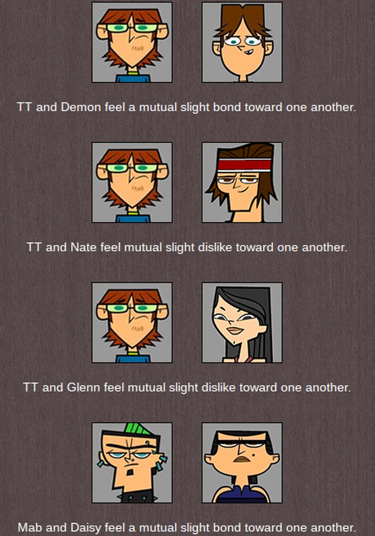 TD Wiki Season episode 1 | Fandom