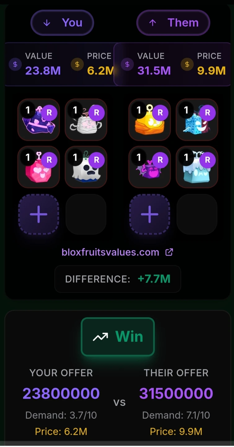 What do u guys think about this trade? | Fandom