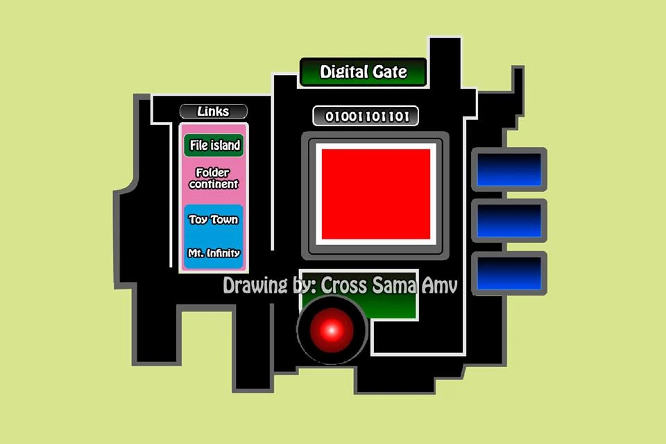 Digital Gate Open! | Fandom