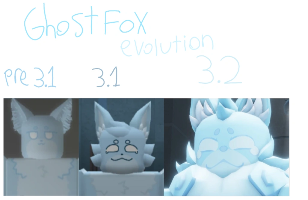 Major glow up again | Fandom
