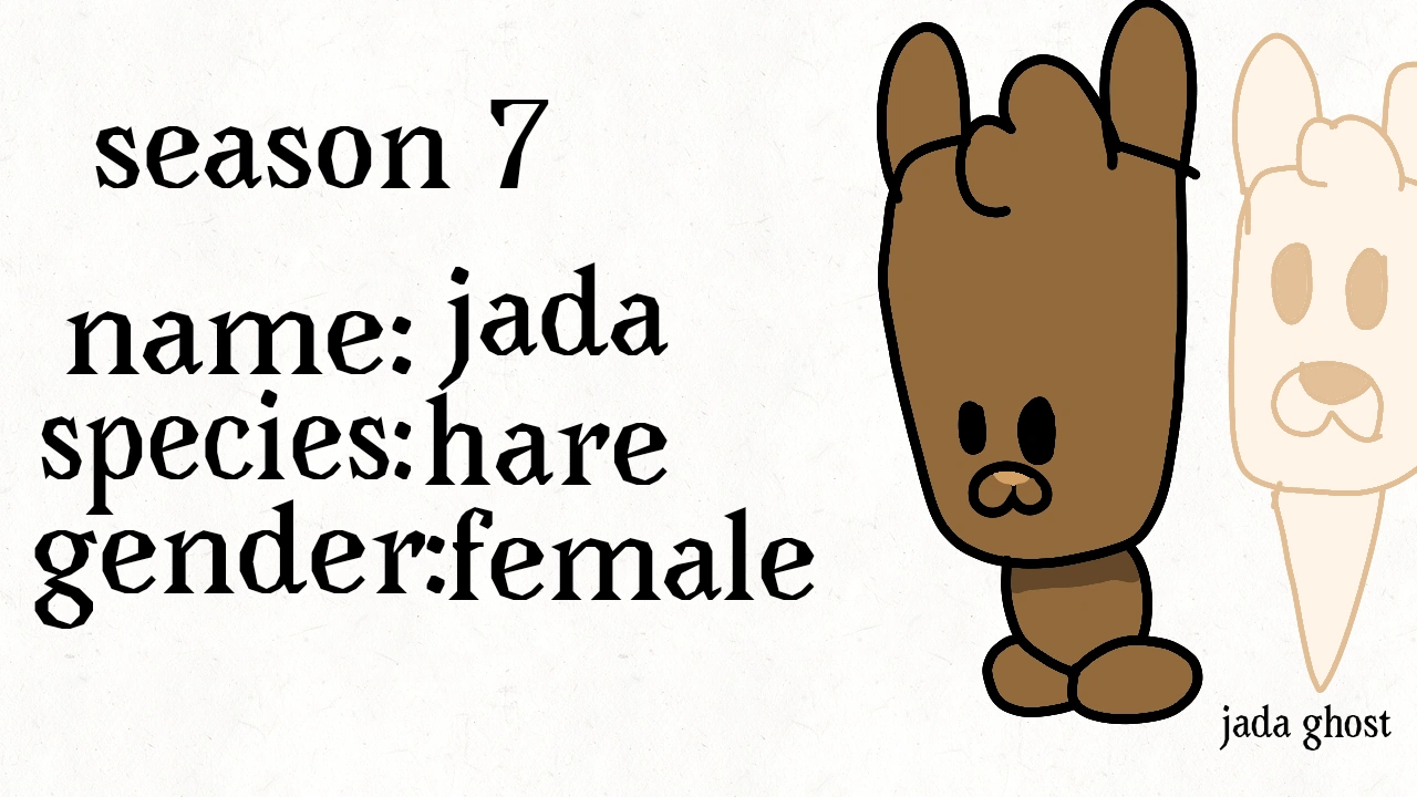 New character suspects | Fandom