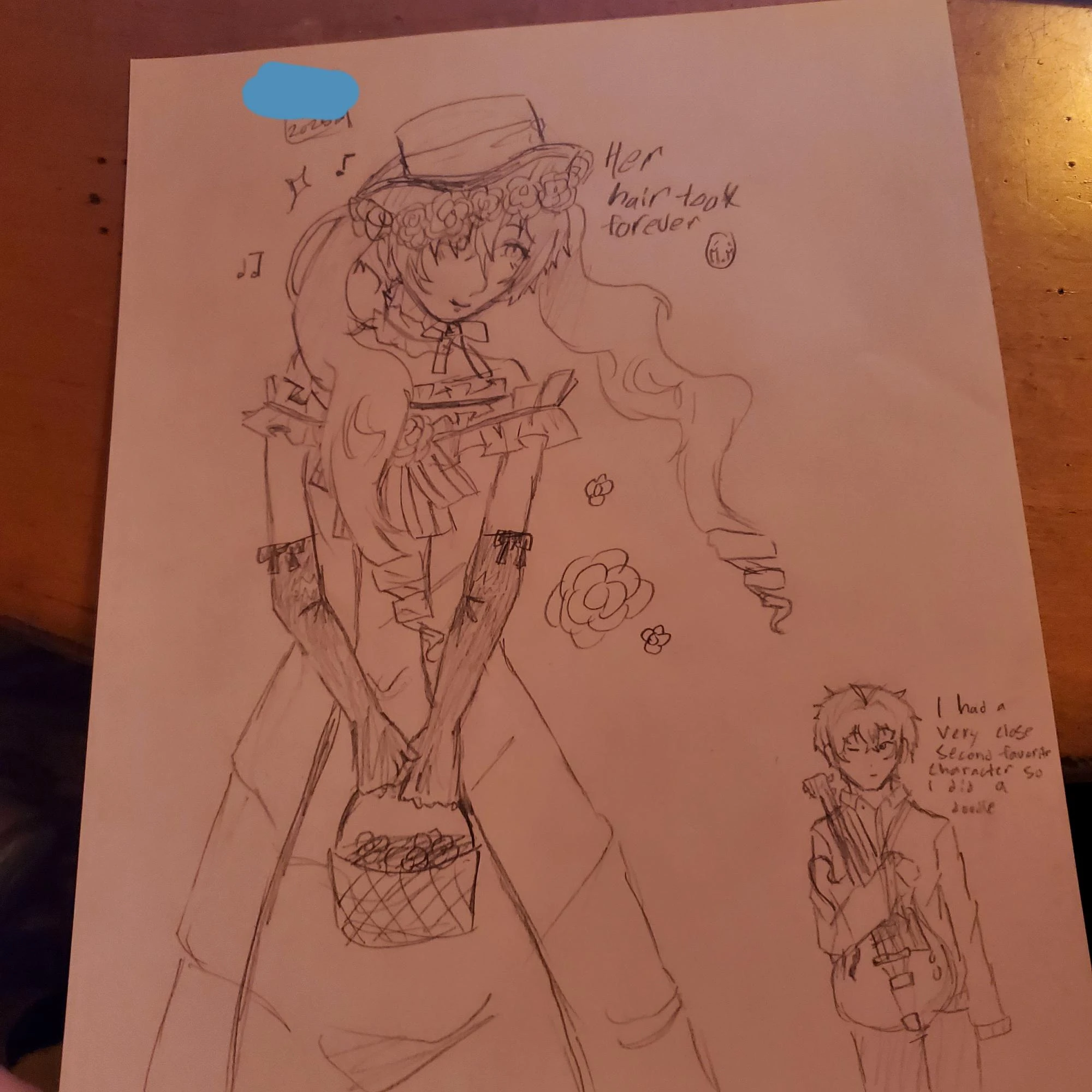 i finished the school assignment (^_^♪) | Fandom