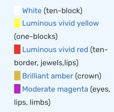 Color square things on infobox | Fandom