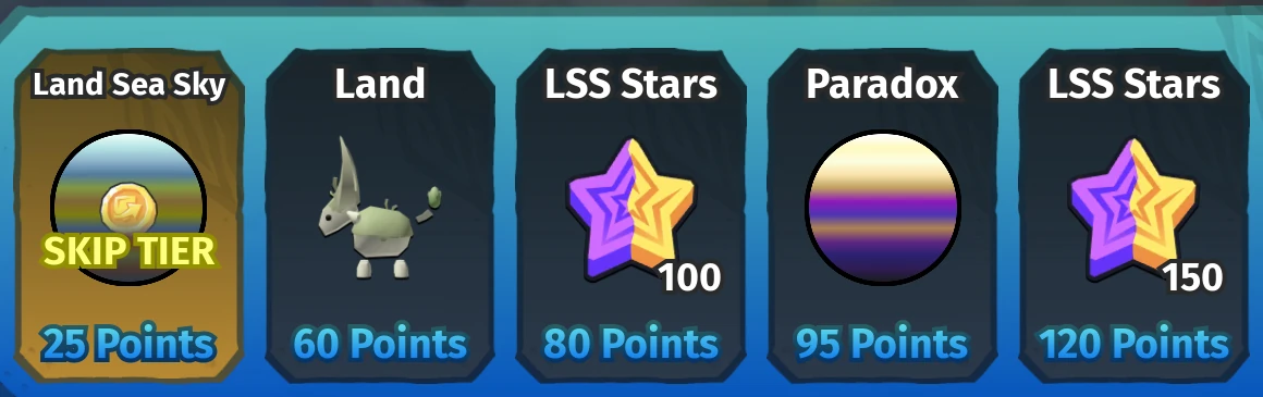 Rewards for each team | Fandom