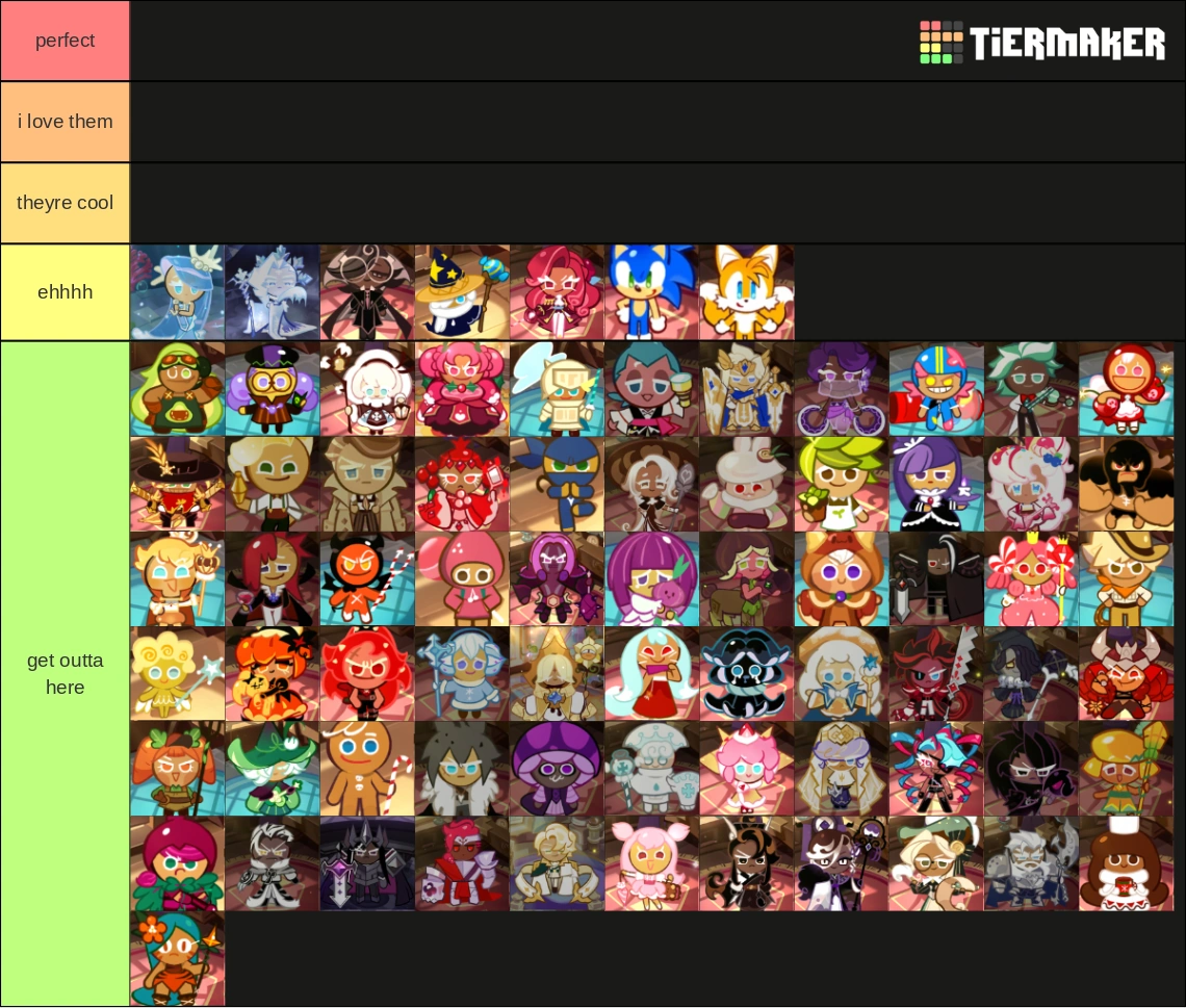 tried to get my mom to make a crk tier list, here's what happened | Fandom