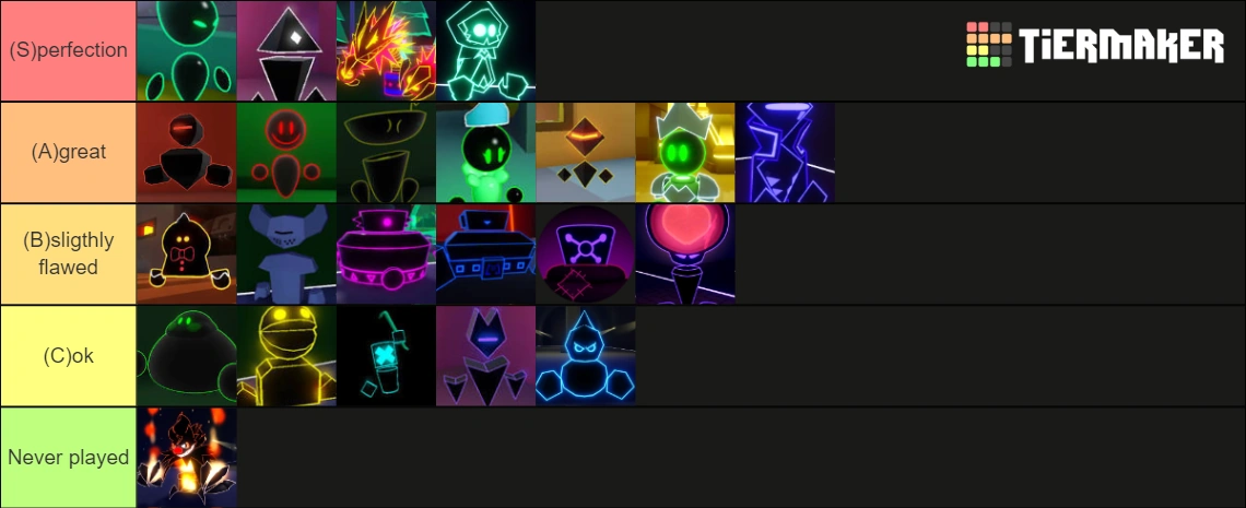 My Special Token Characters tier list | Fandom