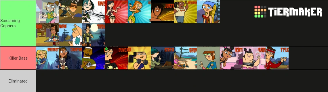 Total drama island viewer voting part 1 | Fandom