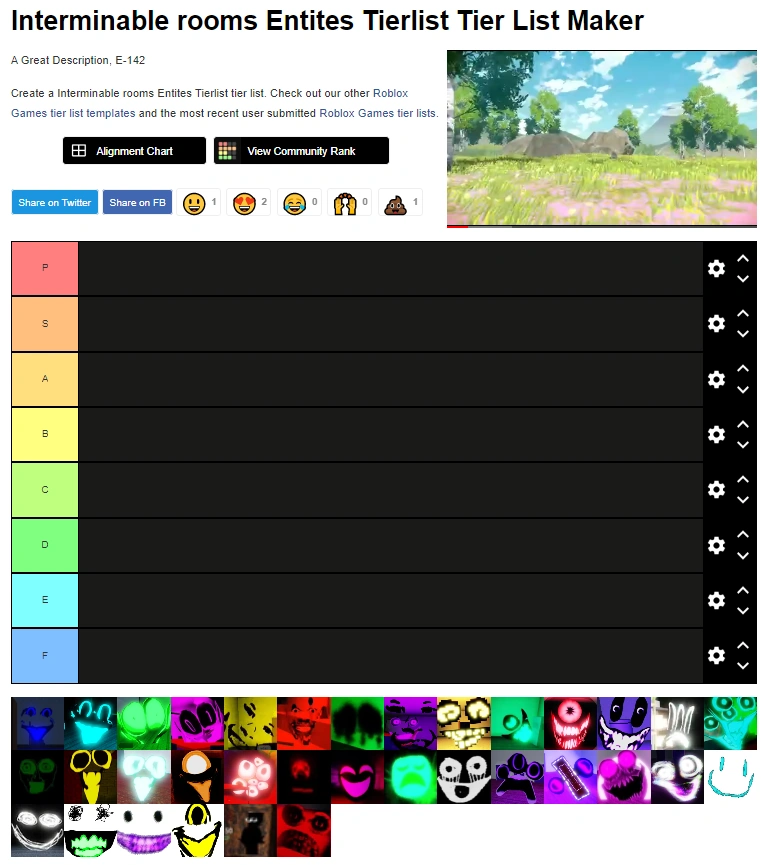 THIS TIER LIST USED MY IMAGE | Fandom
