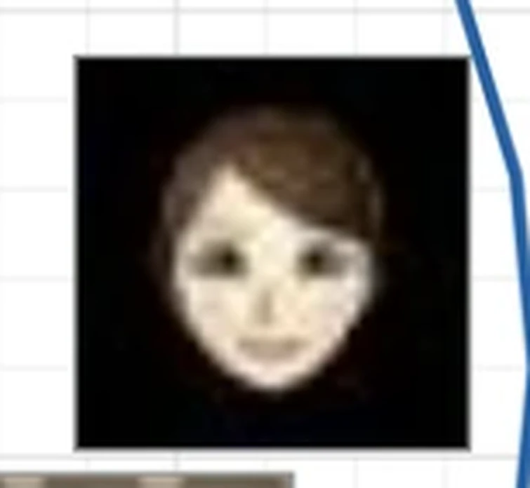 The Unused/Unnamed Mii Circle Results | Fandom