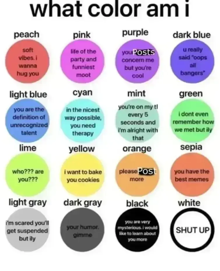 Hopping on this train a lil late, but joining the trend | Fandom