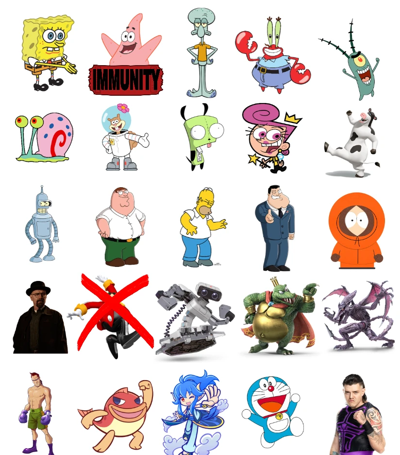 Character Elimination Game #2 | Fandom