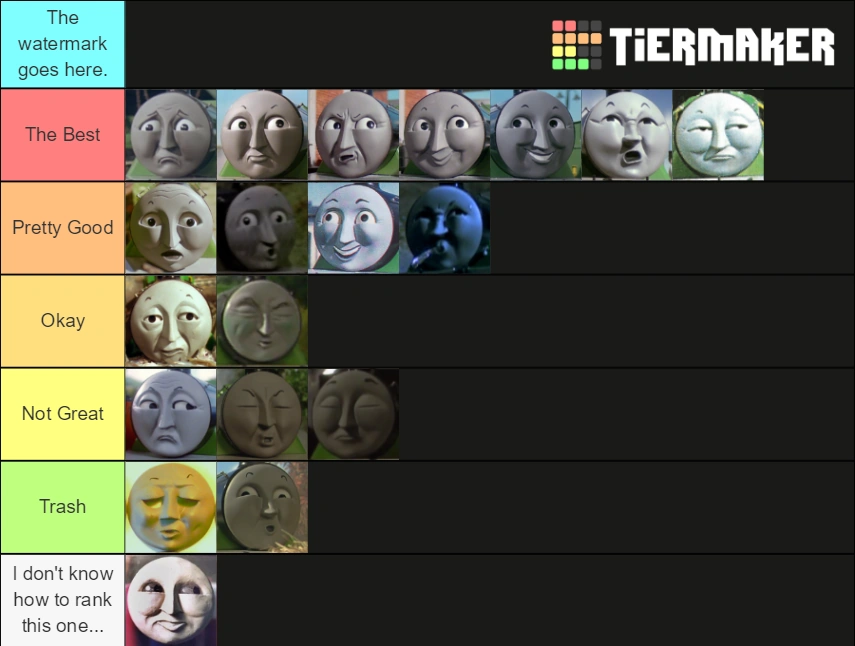 Henry Face Tier List | Fandom