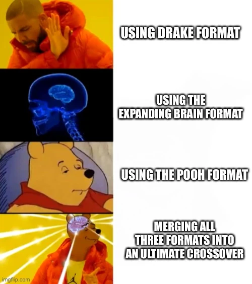 Almost forgot, Daily winnie the pooh meme #4 (I think) | Fandom