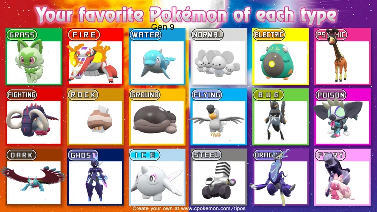 Fav Gen 9 Pokemon | Fandom