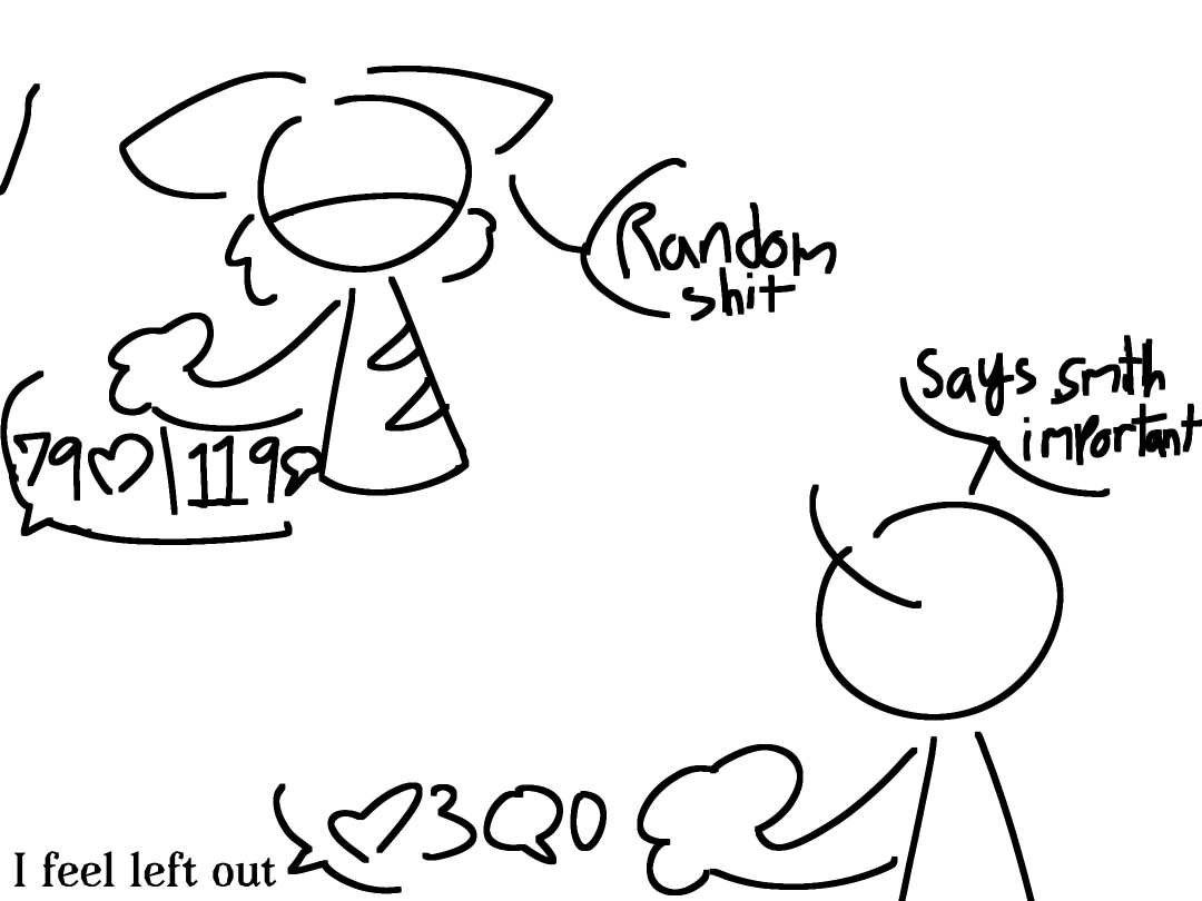 I feel forgotten | Fandom