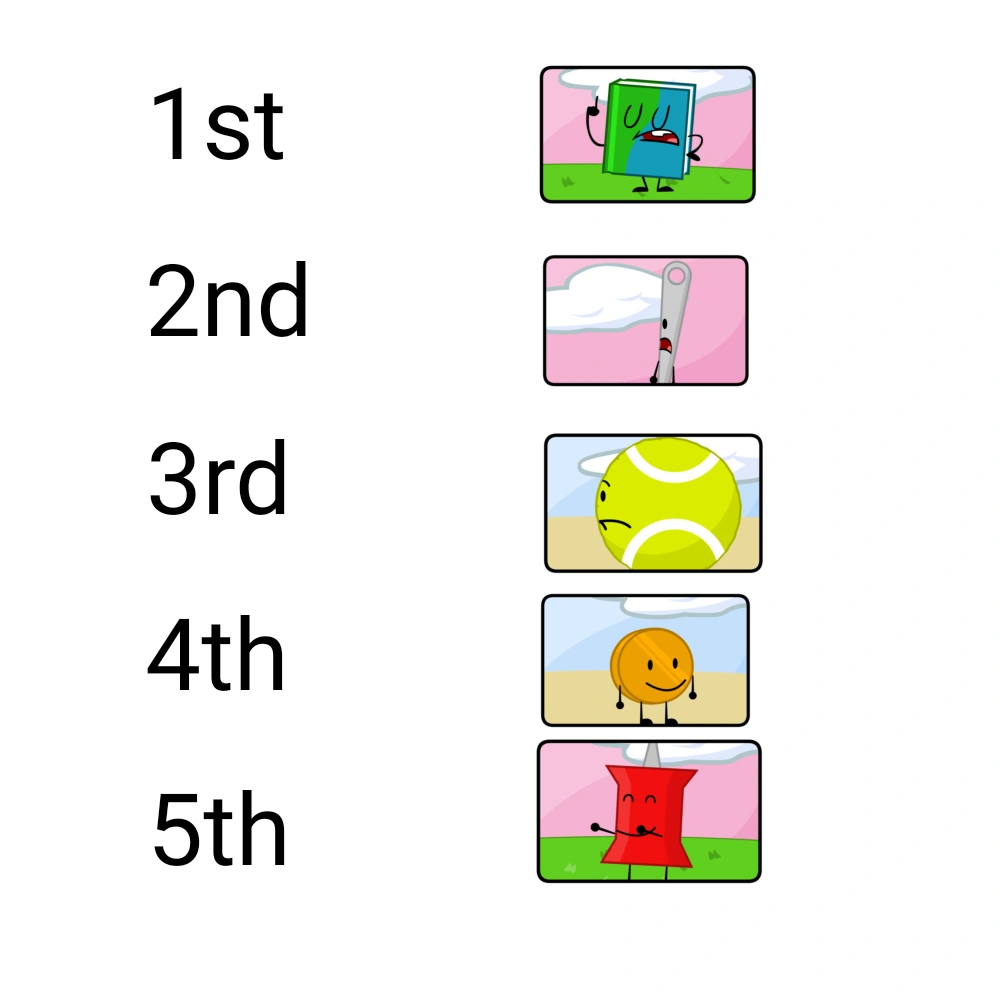 BFDIA 21 prediction | Fandom