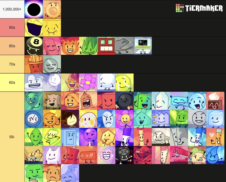 HERE IS BFDI AGES | Fandom