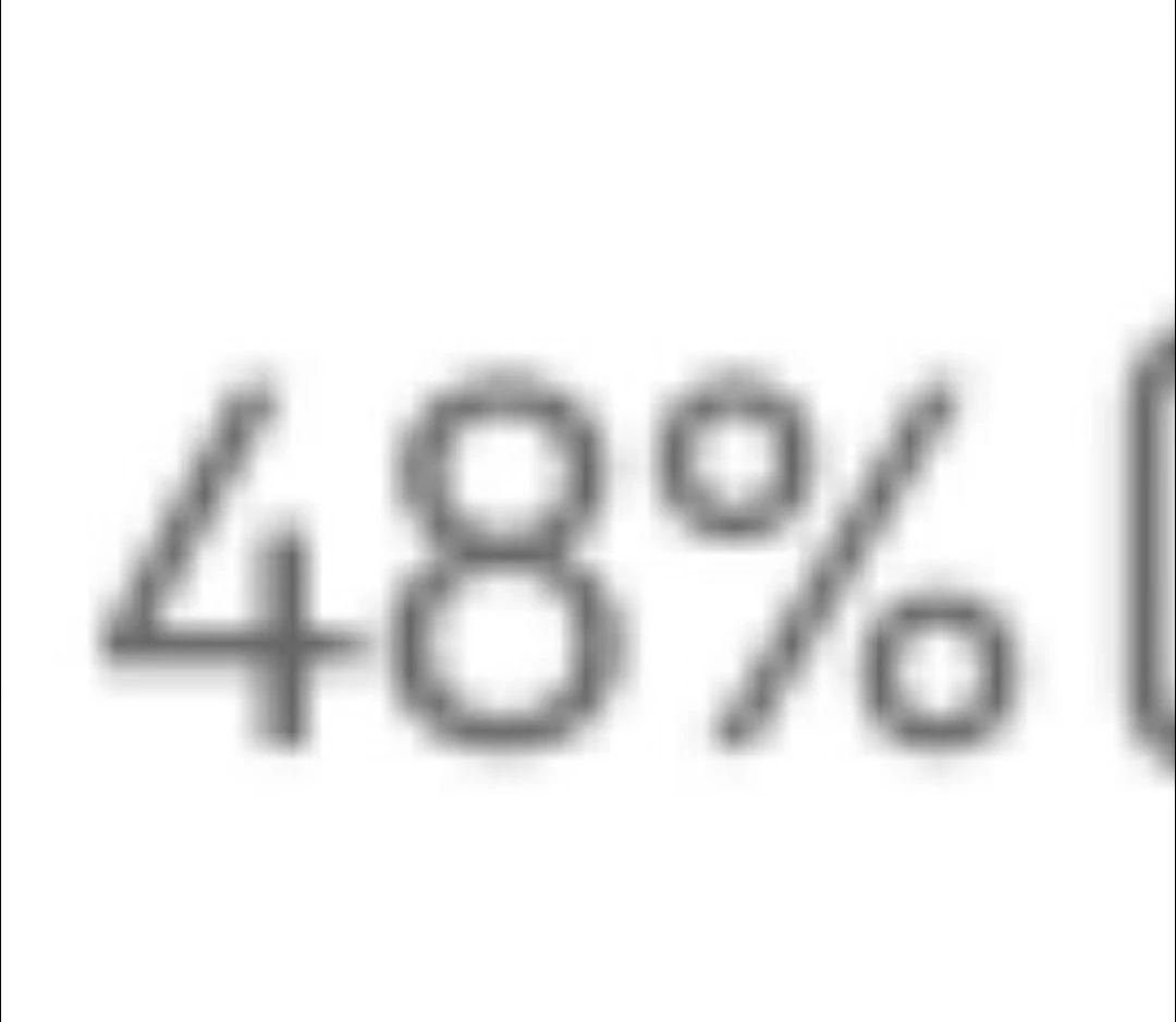 Best number | Fandom