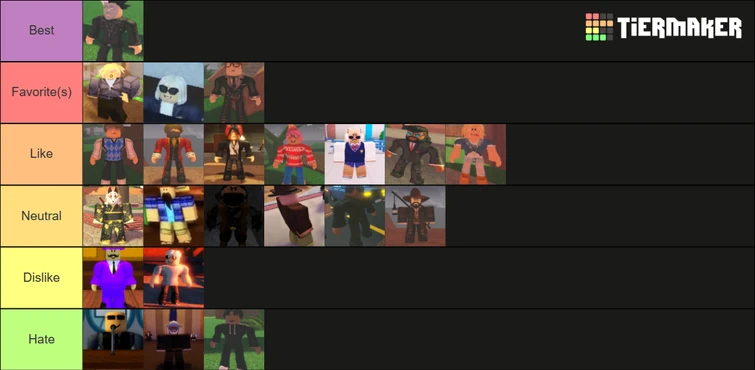 dw character tier list | Fandom