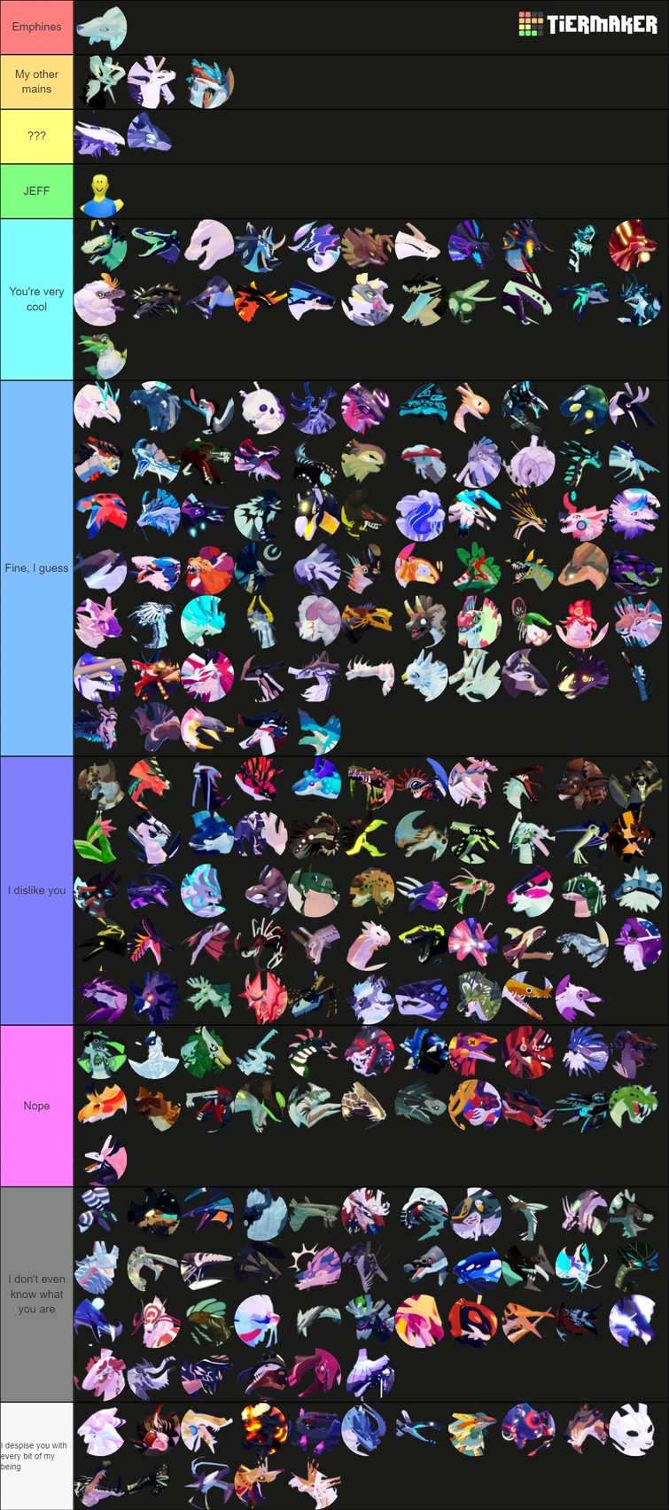 My CoS tier list | Fandom