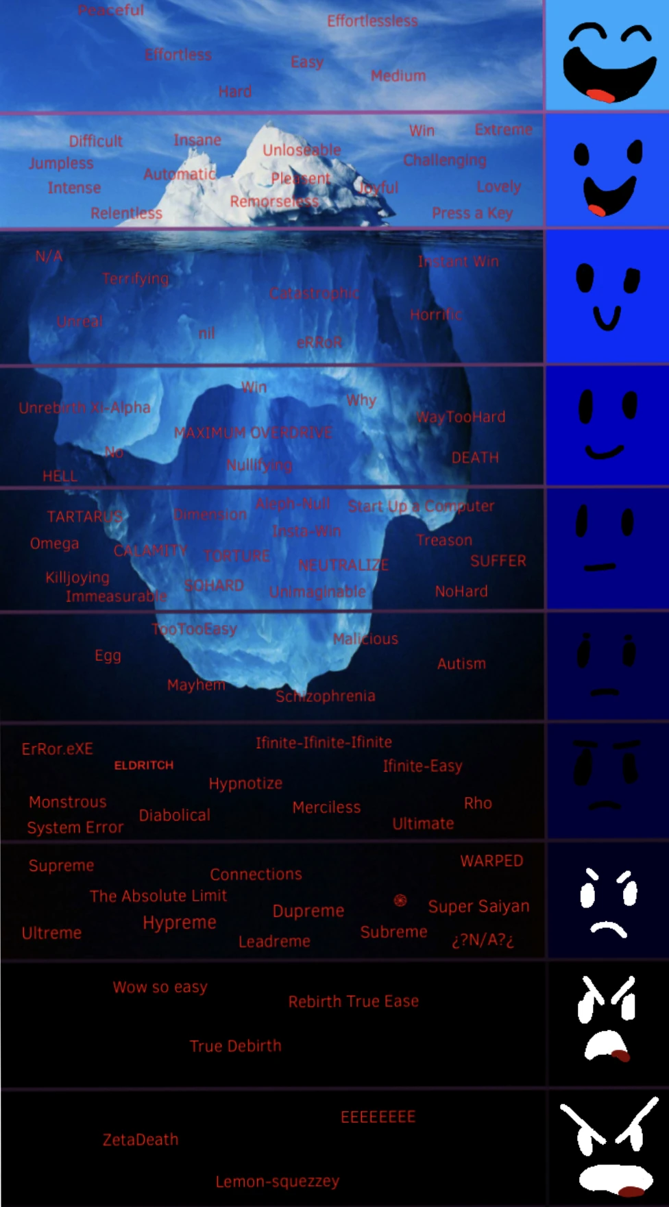 Still grounded. | Fandom