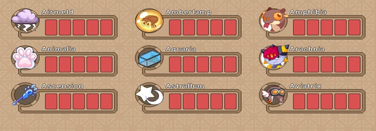 Discuss Everything About Prodigy Game Wiki | Fandom