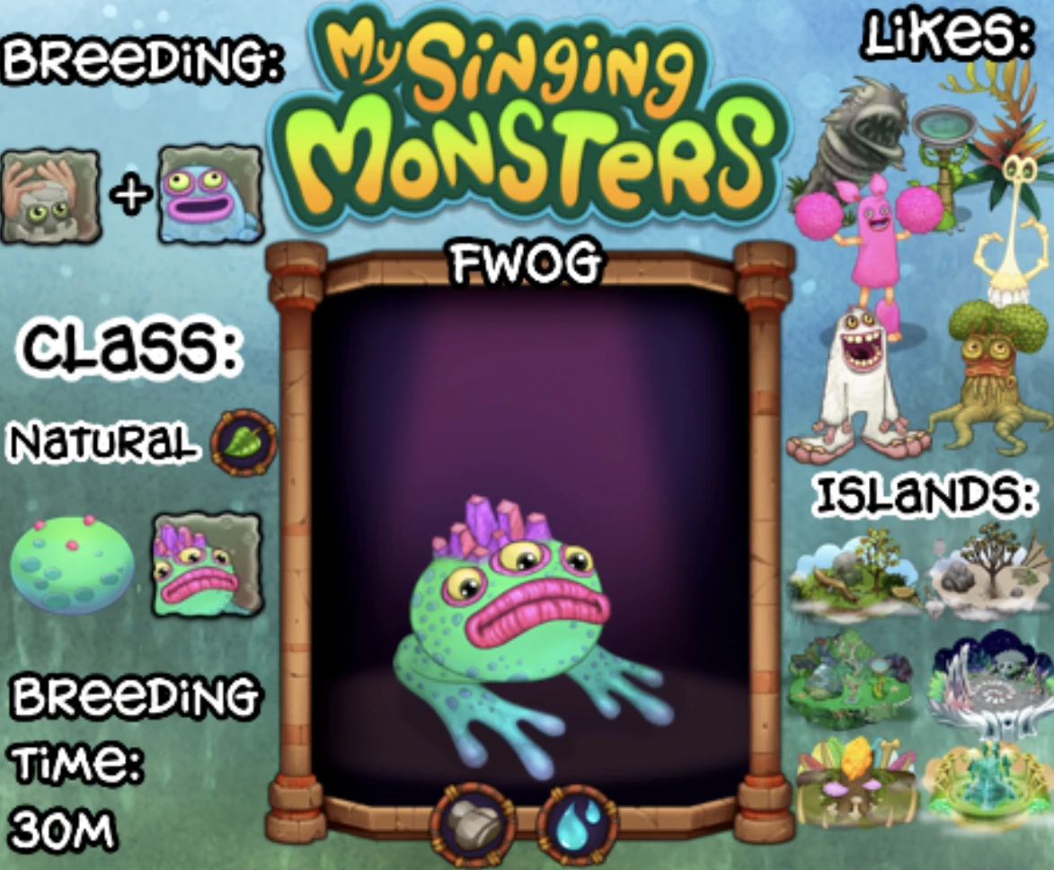 MSM daily 7 | Fandom