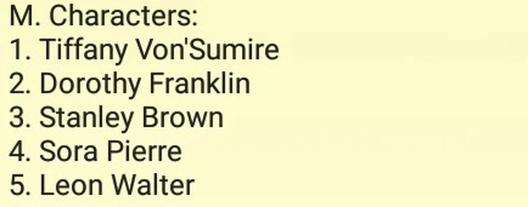 I gave the mains "human" names | Fandom