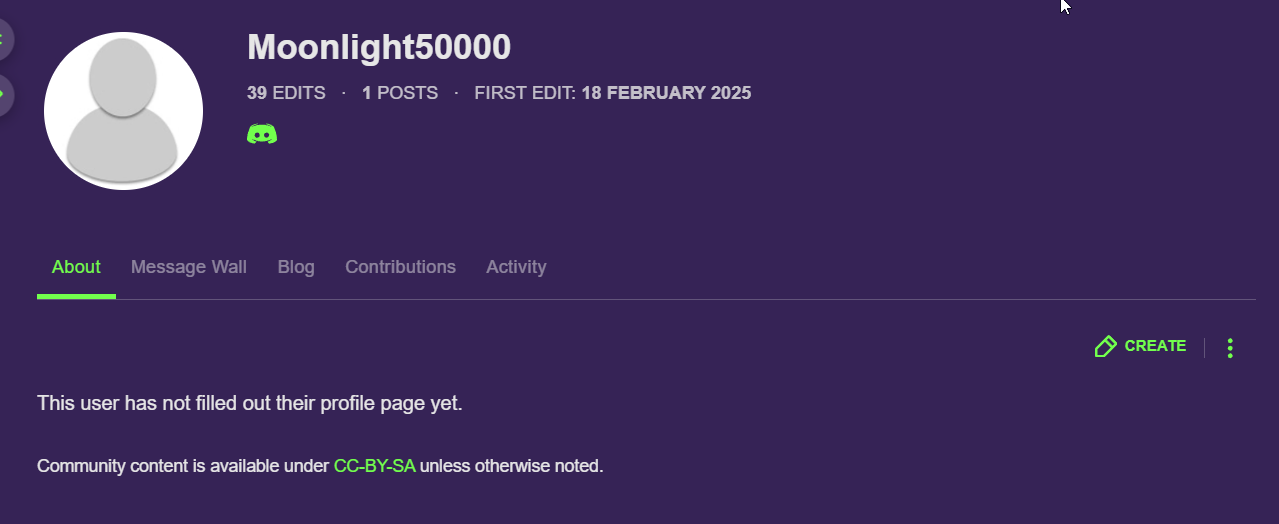 Dear Admins/Moderators of the wiki | Fandom
