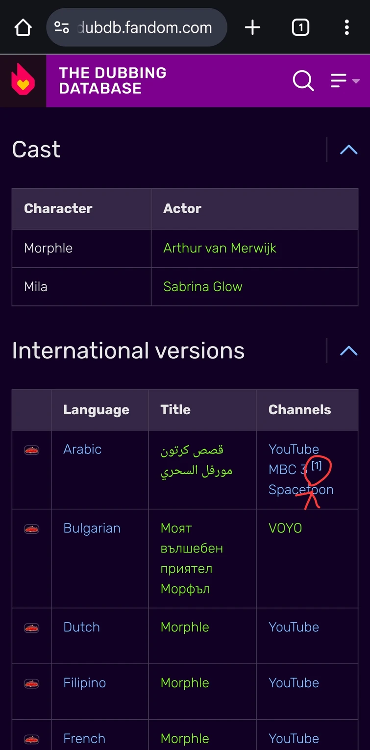 Discuss Everything About The Dubbing Database | Fandom