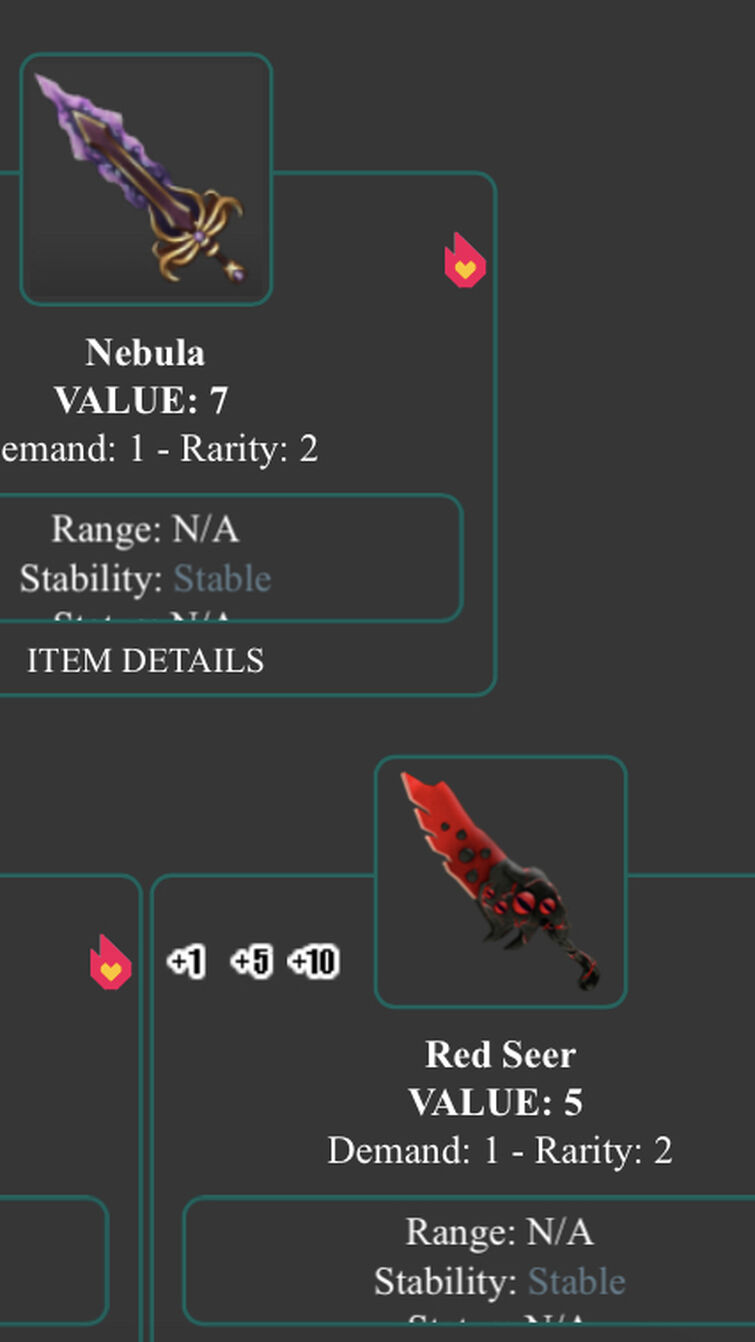 Discuss Everything About Murder Mystery 2 Wiki | Fandom