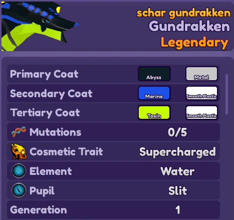 T/S NM Quetz, NM Gen 1 Quah, and Supercharged Gundrakken | Fandom