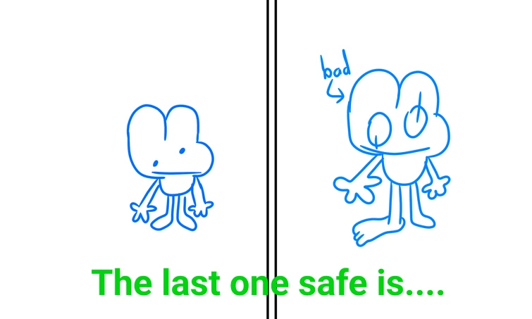 BFDI Horrorverse Competition Show Episode 5 - A Guest | Fandom