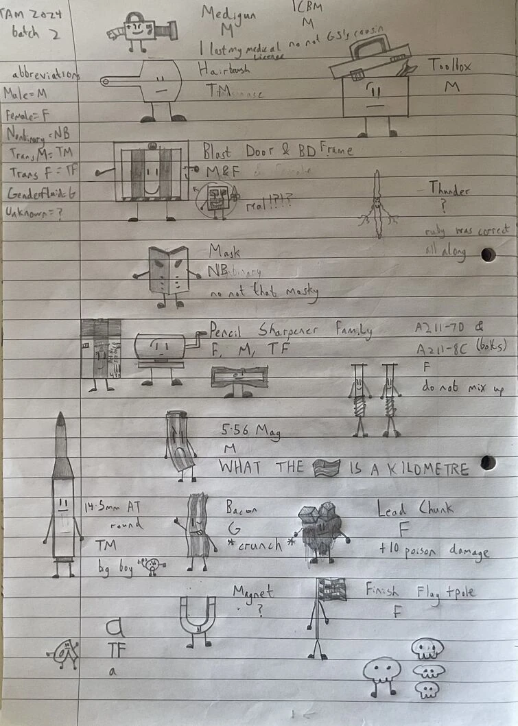 drop ref sheets here | Fandom