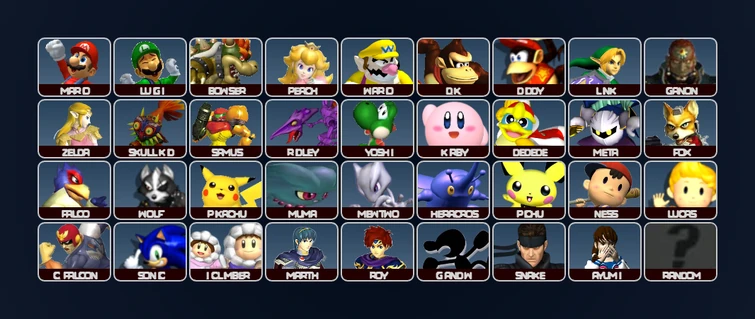 So, I've been labbing with a Smash Roster Maker I made recently... | Fandom