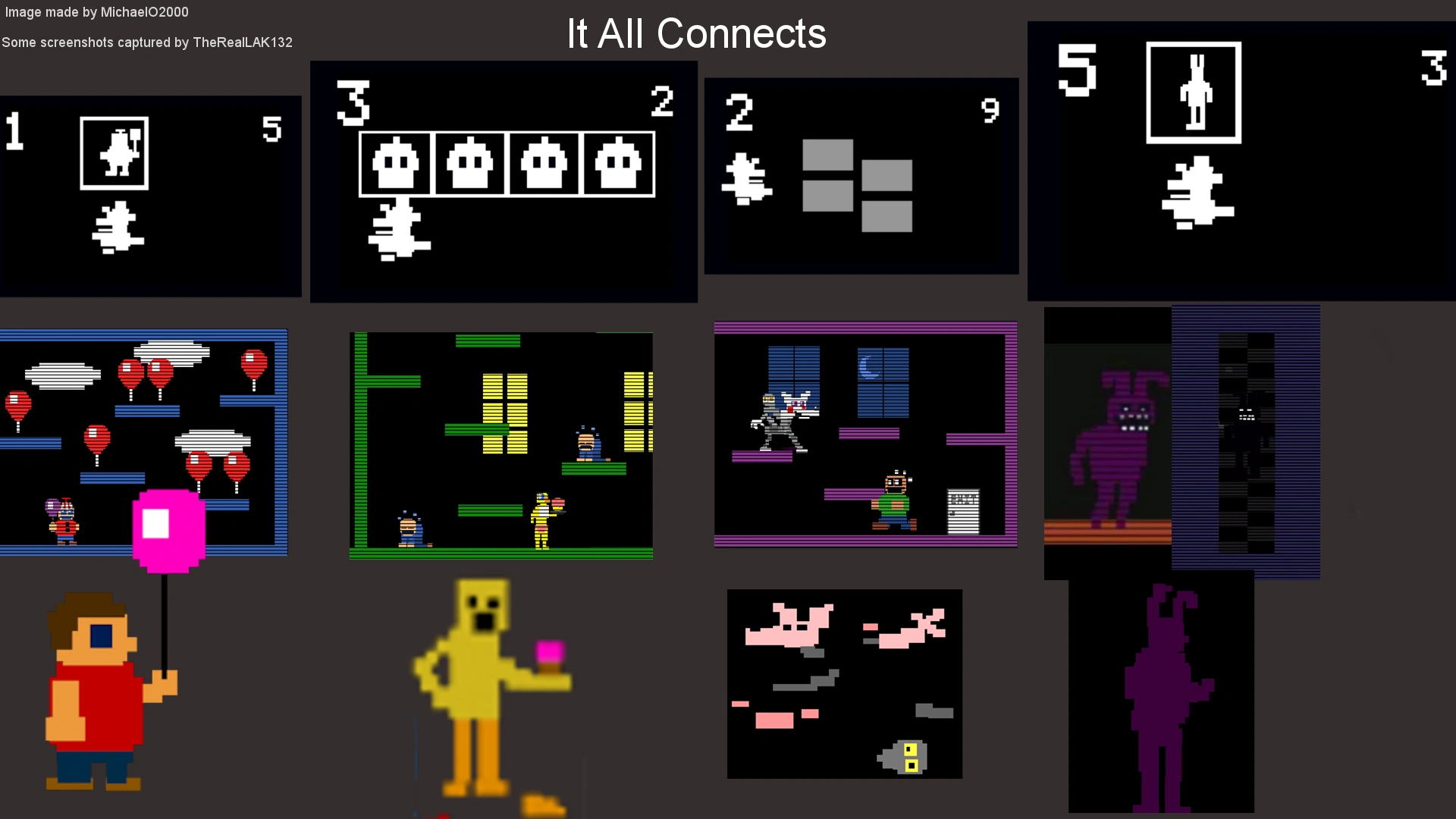 FNaF World es canon? | Fandom