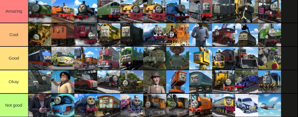 Random Thomas and Friends Characters: My rating, my opinion | Fandom