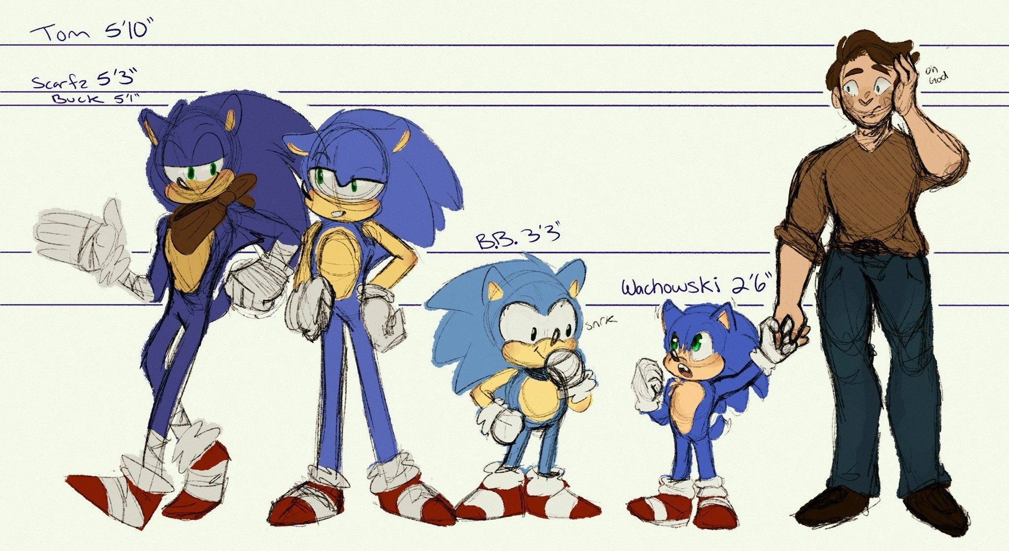 my sonic height chart | Fandom